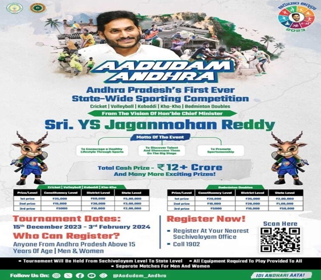 Aadudam Andhra - Sanskriti IAS