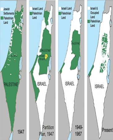 Geographical and historical background of the Israel-Palestine conflict ...