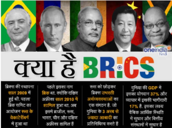 Now there will be total 10 countries in BRICS - Sanskriti IAS