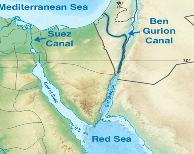 Ben Gurion Canal Project - Sanskriti IAS