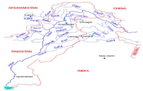 Ratle Hydroelectric Project - Sanskriti IAS