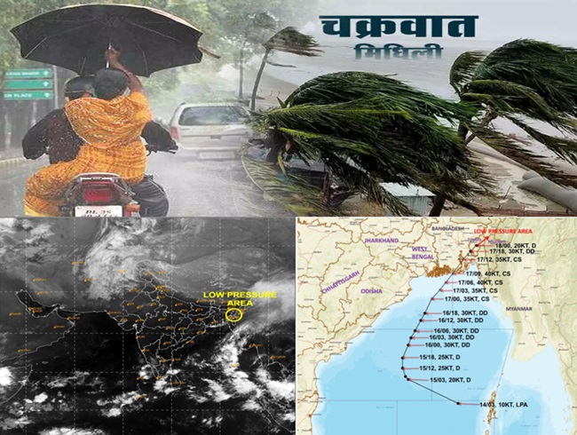 Cyclone 'Midhili' - Sanskriti IAS