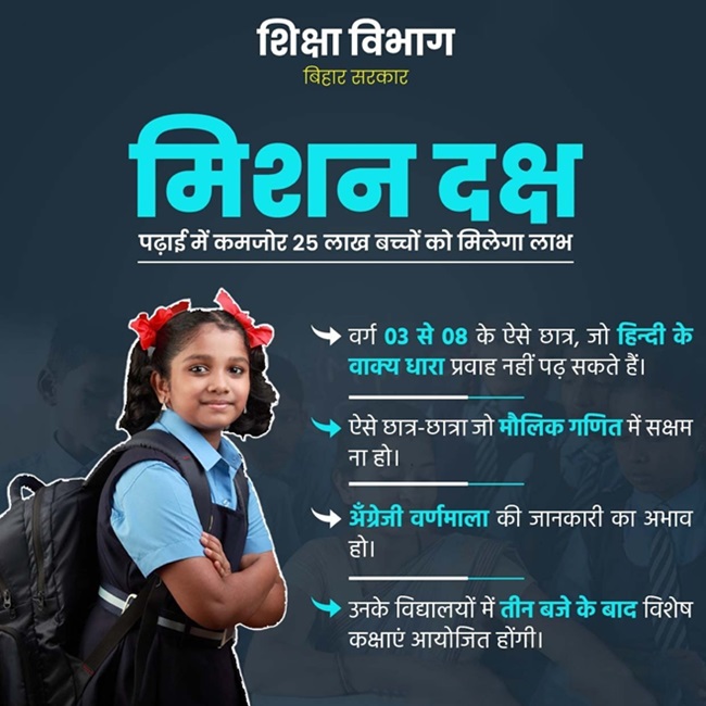 Daksh Mission of Bihar Government - Sanskriti IAS