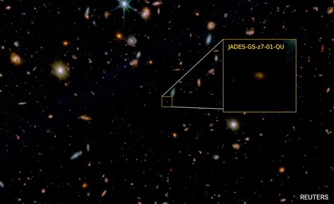 Dead Galaxy - Sanskriti IAS