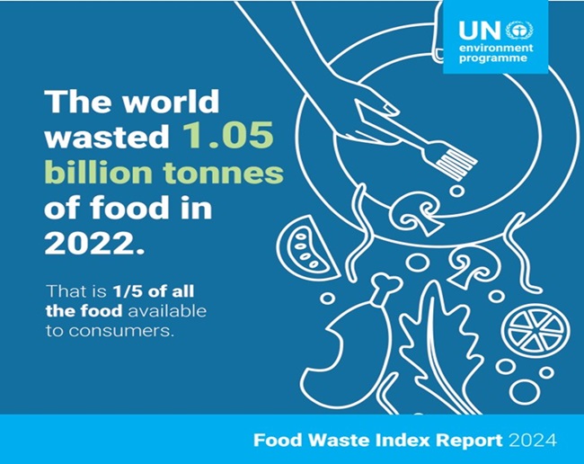 Food Waste Index FWI Report, 2024 - Sanskriti IAS