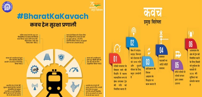 Importance of armor protection system in railway accidents - Sanskriti IAS