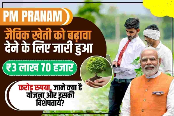 PM Pranam Scheme - Sanskriti IAS