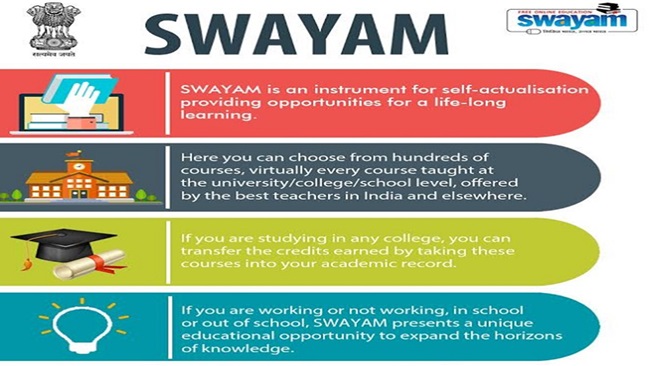 SWAYAM Plus platform - Sanskriti IAS