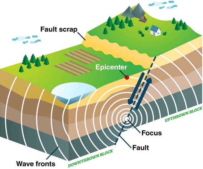 7.4 magnitude earthquake hits Taiwan - Sanskriti IAS
