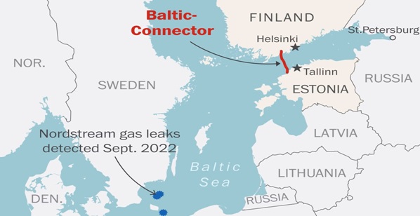 Baltic-connector gas pipeline - Sanskriti IAS