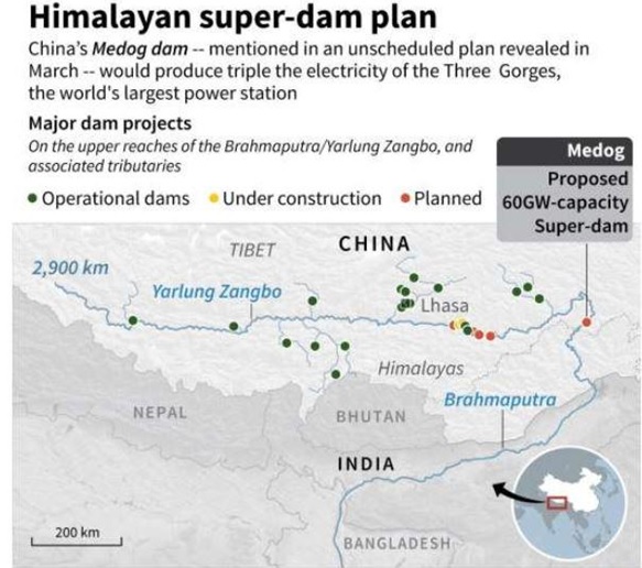 Siang Hydroelectric Project in Arunachal Pradesh - Sanskriti IAS ...