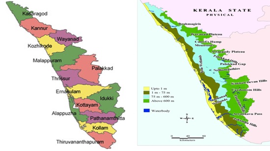 Keralam - Sanskriti IAS