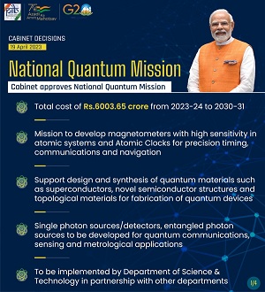 National Quantum Mission - Sanskriti IAS - Sanskriti IAS