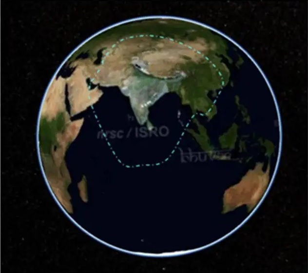Navigation with Indian Constellation NavIC - Sanskriti IAS
