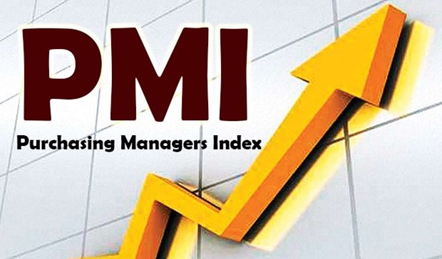 Manufacturing PMI at 31-month high, demand picks up - Sanskriti IAS