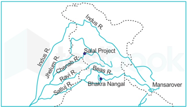 Discovery of Tantalum in Satluj River - Sanskriti IAS