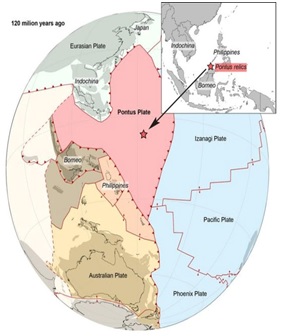 Pontus' tectonic plate - Sanskriti IAS