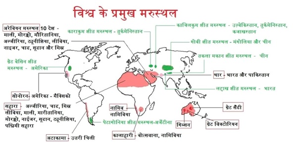 Change of Thar desert in green area due to climate change - Sanskriti IAS