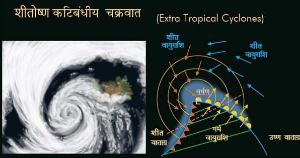 Typhoon Haikui - Sanskriti IAS