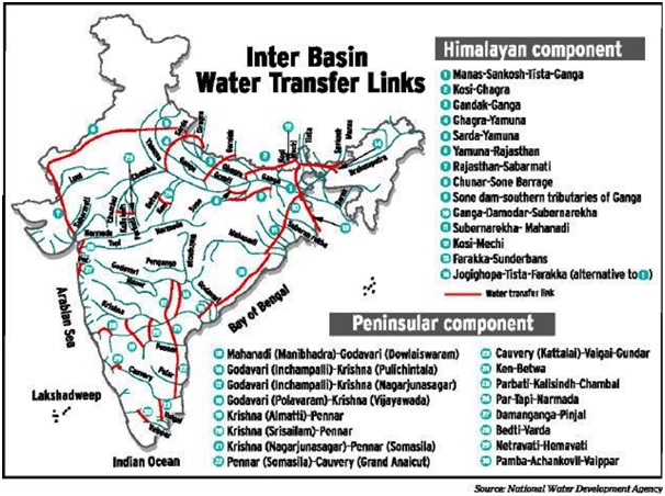 India's river linking plan may further aggravate water crisis ...
